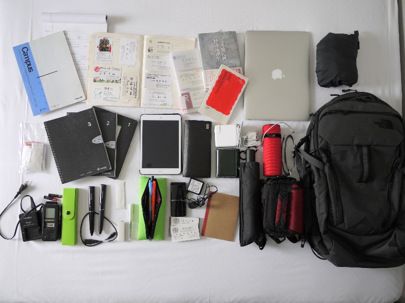What’s in Your (Research) Bag? Tips and an Inside Look from SSRC ...